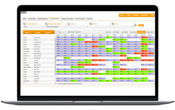 Features - IRIS Star Practice Management | IRIS